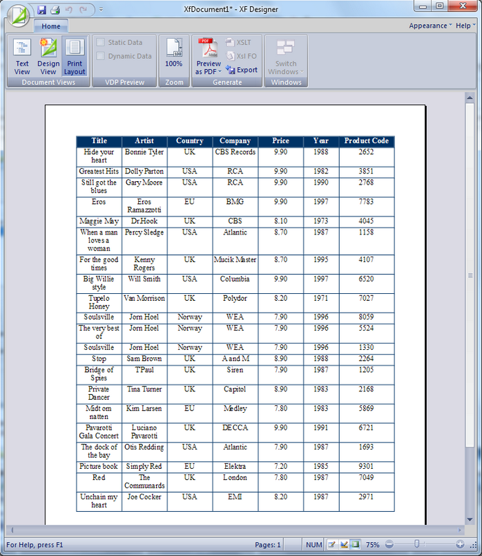 Formatting Elements Based On The Source XML Data